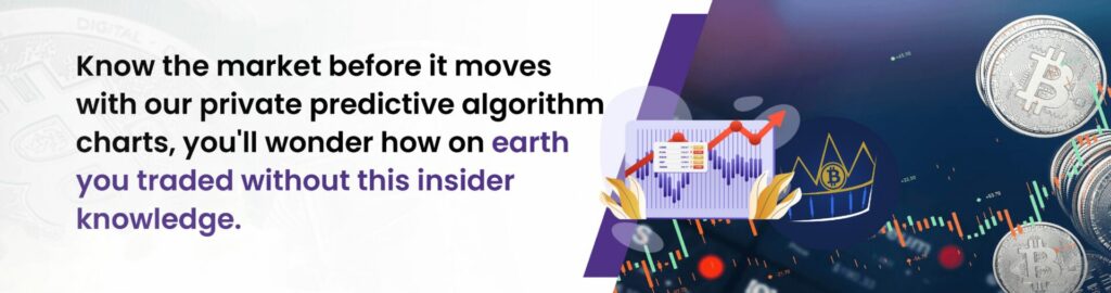 The Elliott Wave Chart Pattern Algorithm Reports