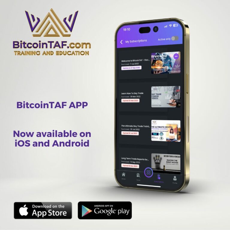 The Ultimate Cryptocurrency Chart Patterns PDF Book (Aug 2025)